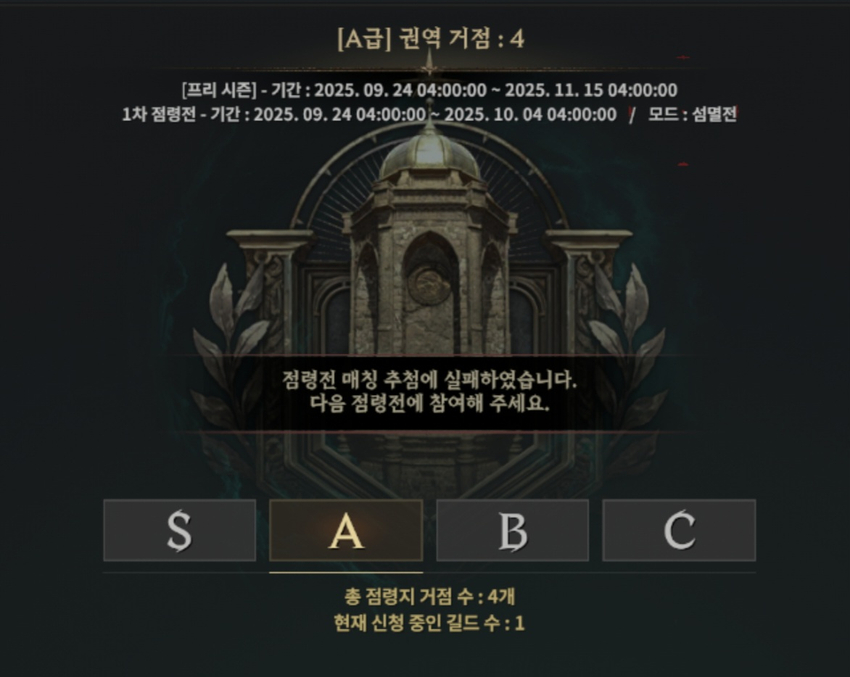 GENESIS RAS OVER POWERED OR OVER PRICED