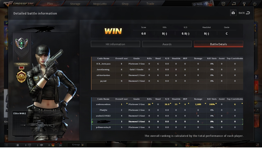 전체글 : Crossfire PH on STOVE!