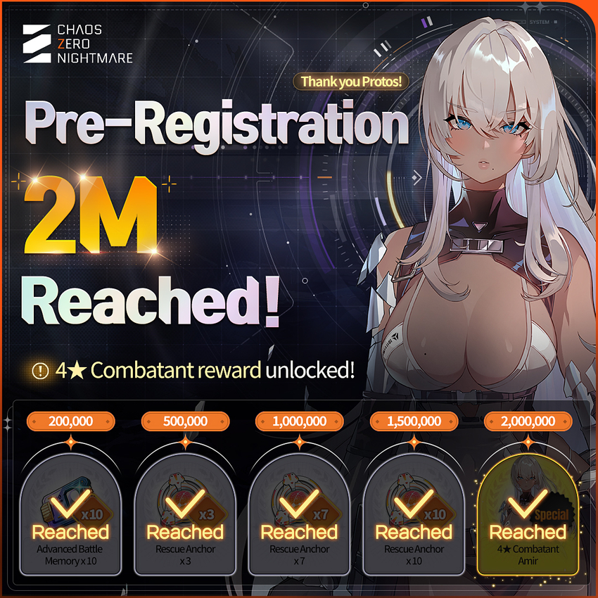 Chaos Zero Nightmare Hits the Global 1.5M Pre-Registration Goal!