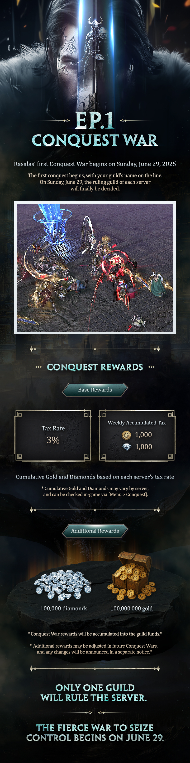 All Posts : Rasalas Official Community ON STOVE